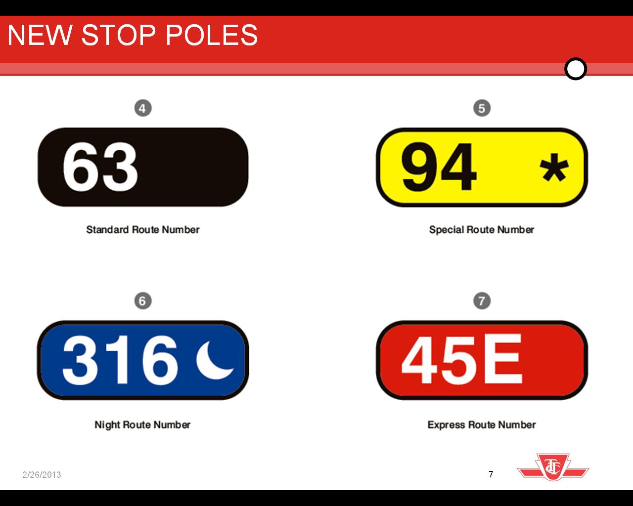 New Stop Poles and Maps for TTC Surface Routes – Steve Munro