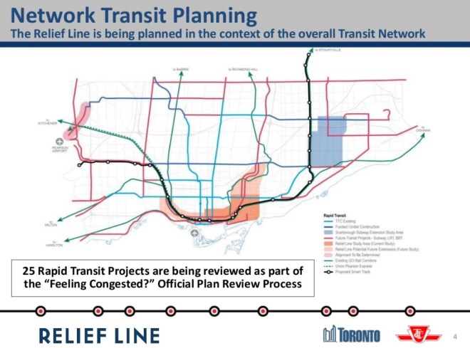Where Should We Put A (Downtown) Relief Line? – Steve Munro