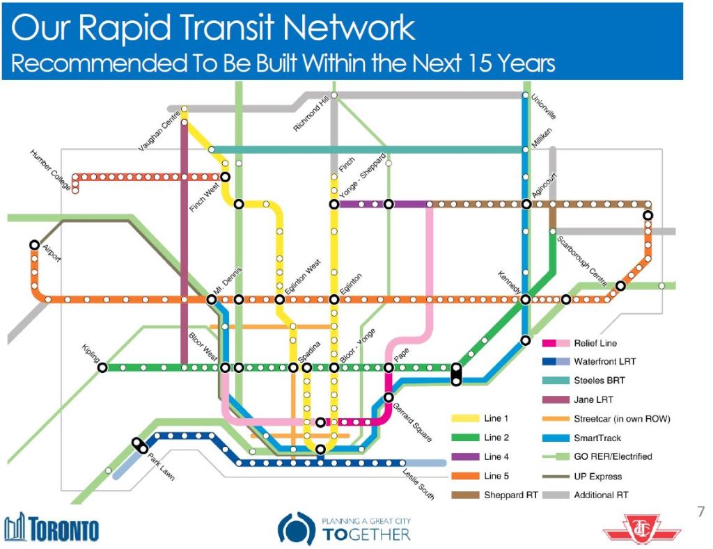 A Rainbow of Rapid Transit – Steve Munro