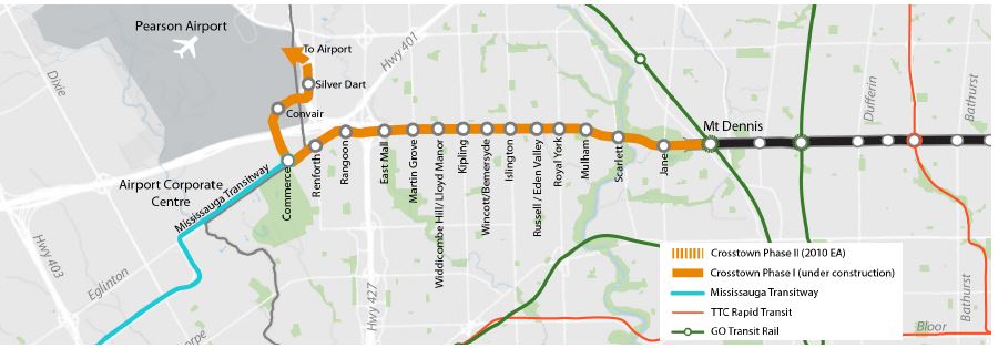 Toronto’s Network Plan 2031: Part V, Crosstown West LRT Extension ...
