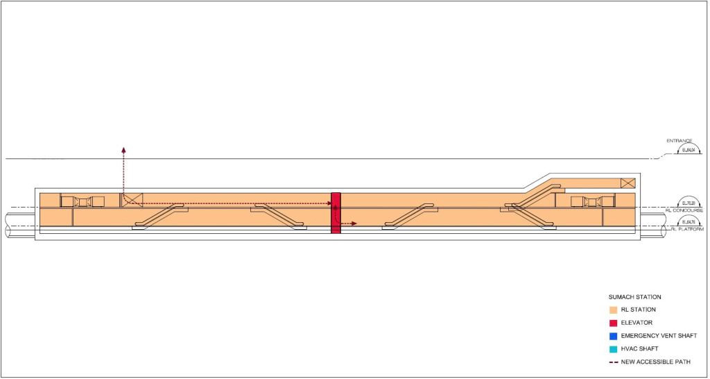 Relief Line South Station and Alignment Plans – Steve Munro