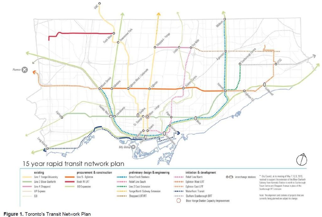 Toronto’s Omnibus Transit Report: Part I – Steve Munro