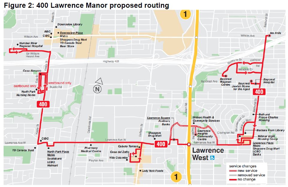 TTC Service Changes: September 5, 2021 – Steve Munro