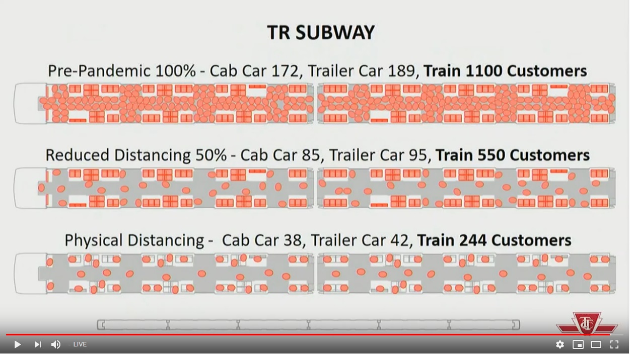 May 14, 2020 – Steve Munro