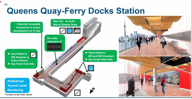 Waterfront East LRT: June 2021 Update – Steve Munro