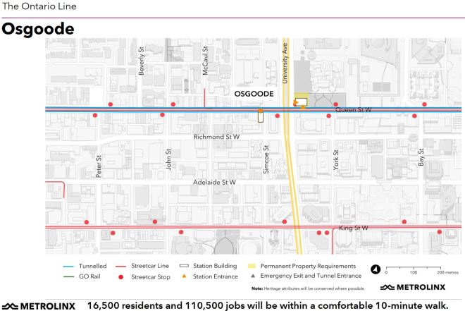 Ontario Line Downtown Segment Update – Steve Munro