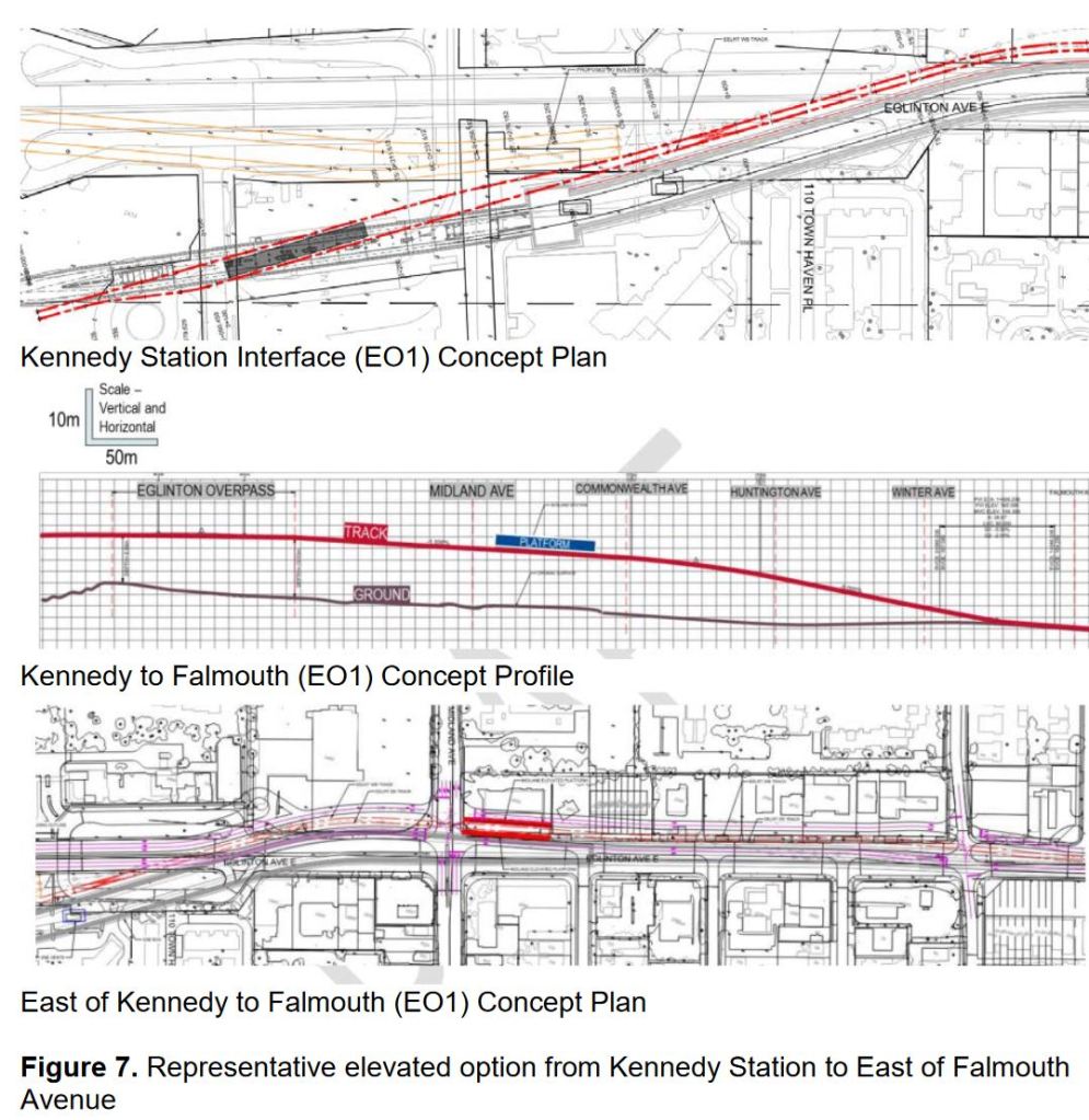 Eglinton East LRT Update, June 2022 (Revised) – Steve Munro