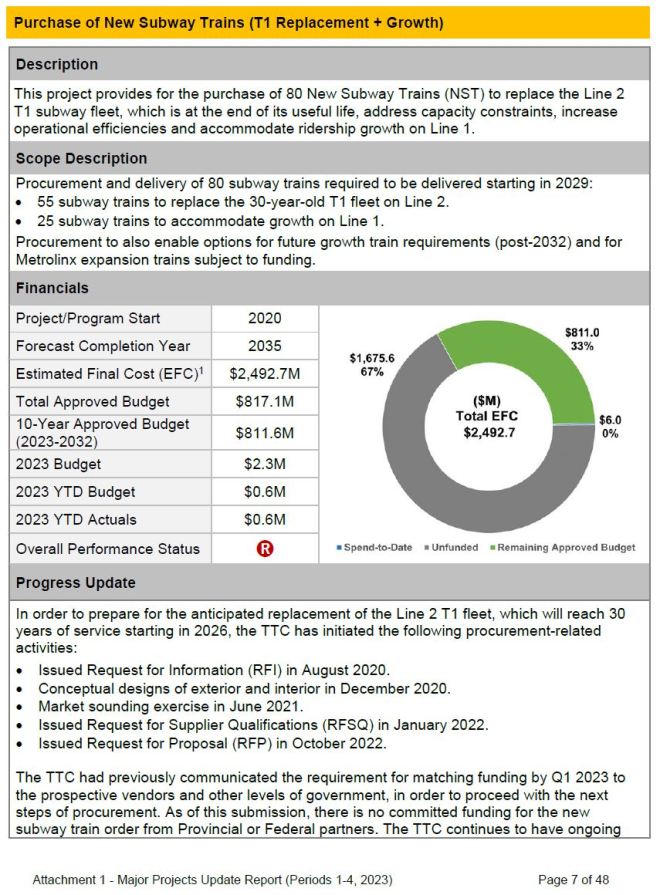 TTC Cancels RFP For New Subway Trains (Updated) – Steve Munro