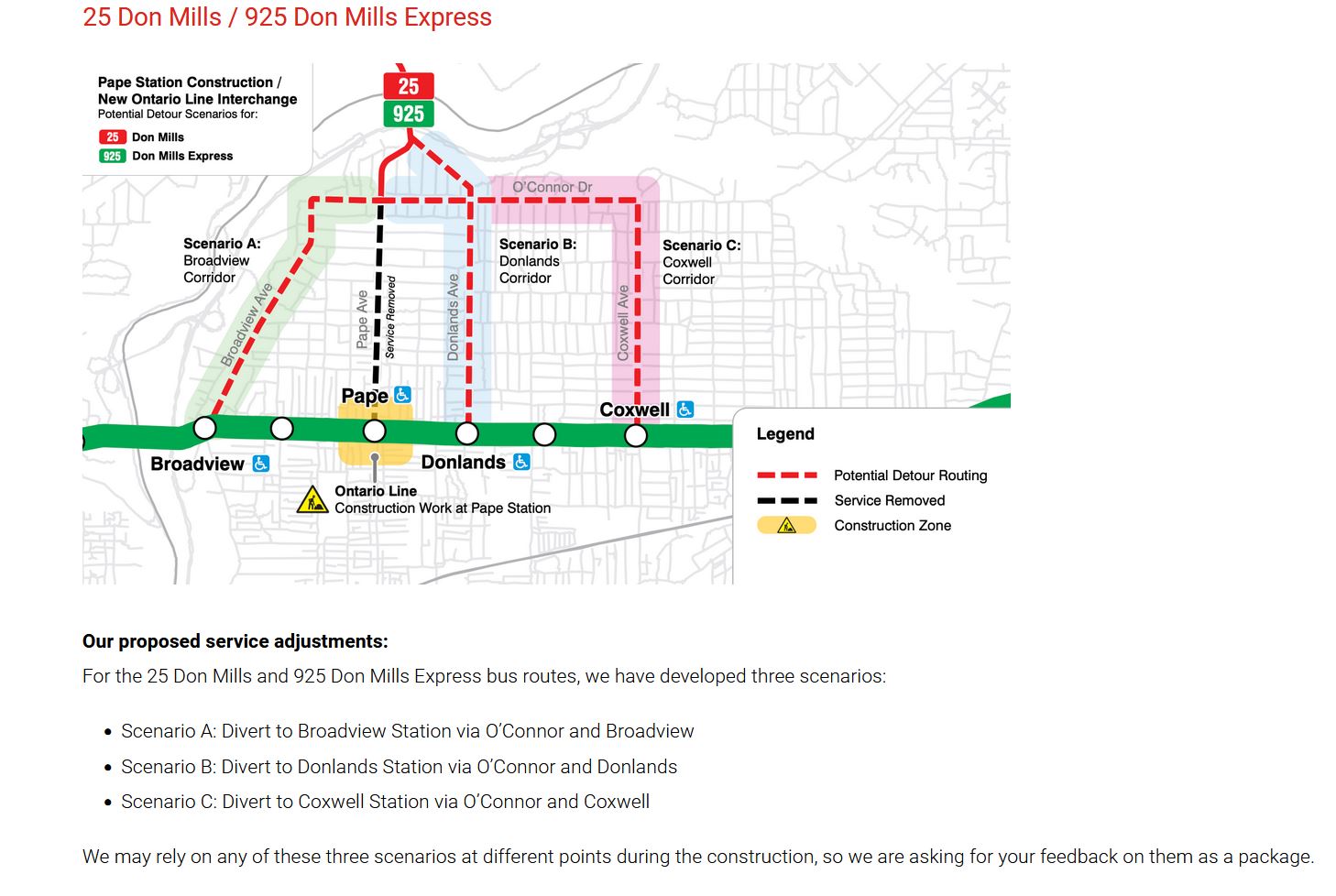 TTC 2024 Service Plan Consultation Round Two – Steve Munro