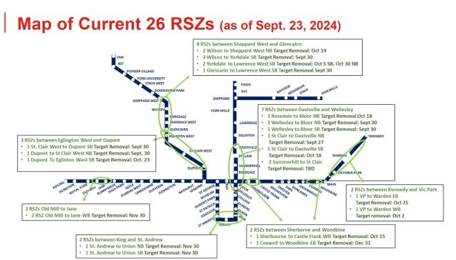 Steve Munro – Transit & Politics