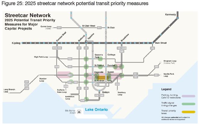 TTC 2025 Subway and Streetcar Infrastructure Projects – Steve Munro