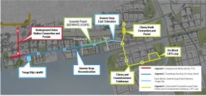 Waterfront – Steve Munro