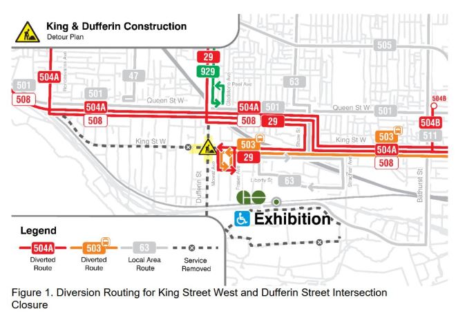 King-Dufferin Construction Plans – Steve Munro