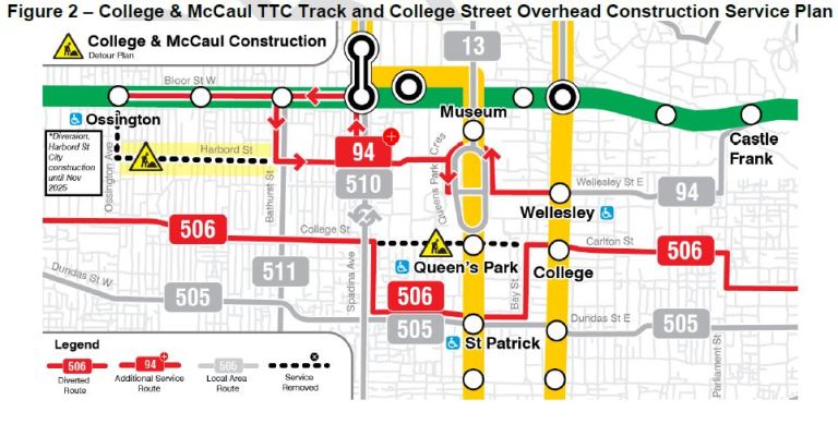 Where is my Streetcar? Fall 2025 Edition. – Steve Munro