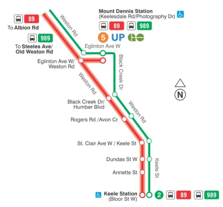 TTC Service Changes Effective February 8, 2026 – Steve Munro