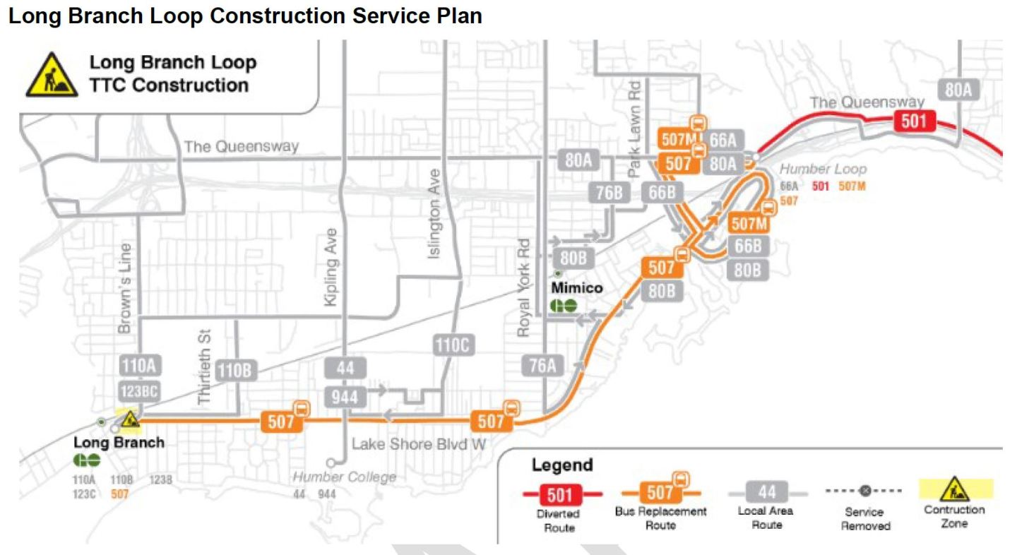 TTC Service Changes Effective June 7, 2026 – Steve Munro